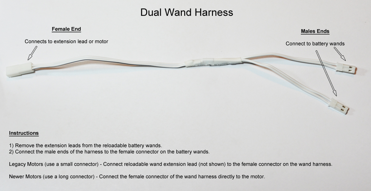 Somfy 9018625 DUAL Reloadable Wand Harness